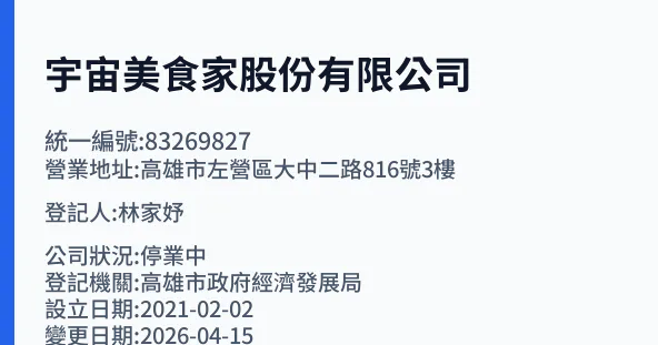 宇宙美食家股份有限公司的照片-統編 83269827(高雄市) 公司登記資料與營業項目詳細圖表