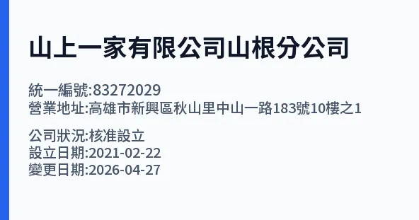 山上一家有限公司山根分公司的照片-統編 83272029(高雄市) 公司登記資料與營業項目詳細圖表