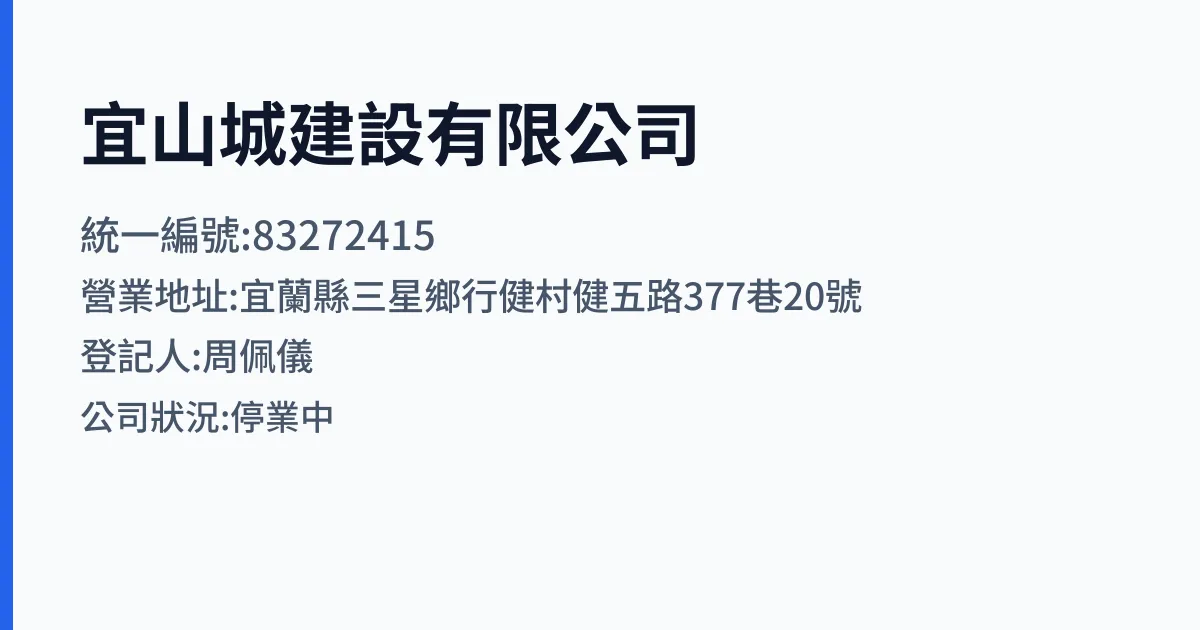 宜山城建設有限公司 - 統編 83272415(宜蘭縣) 公司登記資料與營業項目詳細圖表