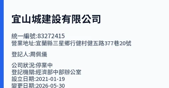 宜山城建設有限公司的照片-統編 83272415(宜蘭縣) 公司登記資料與營業項目詳細圖表