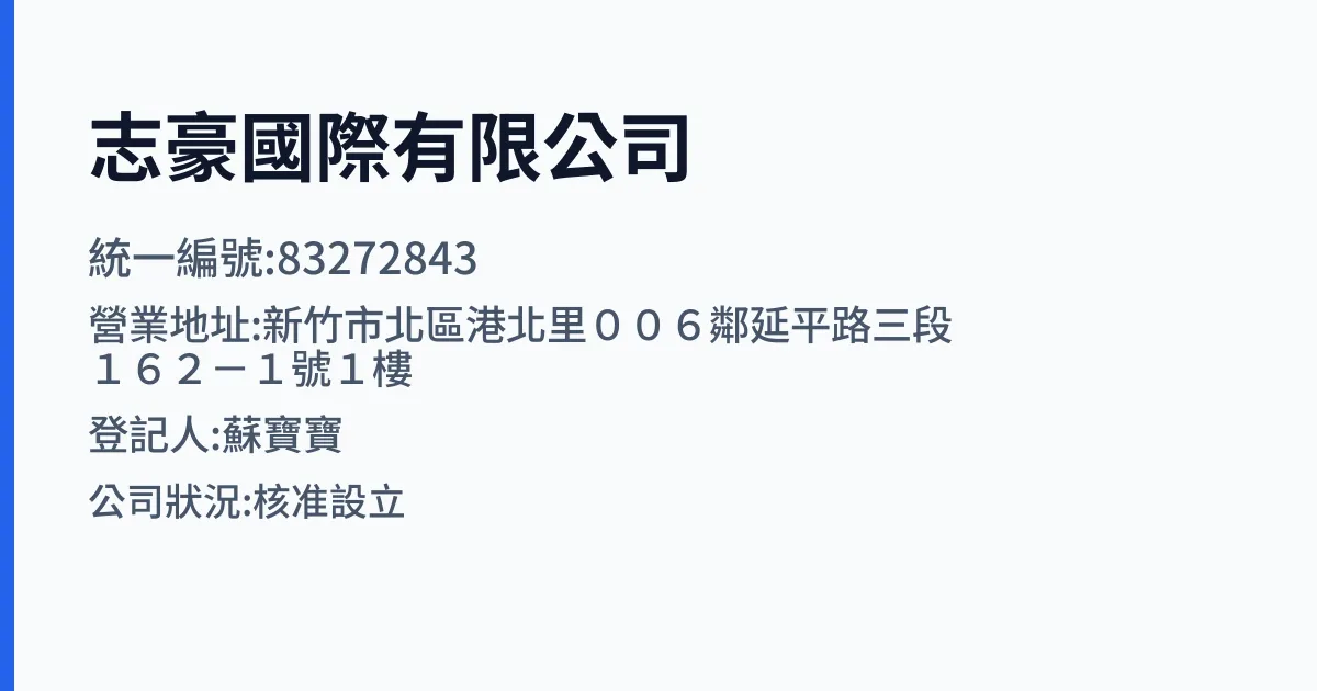 志豪國際有限公司 - 統編 83272843(新竹市) 公司登記資料與營業項目詳細圖表