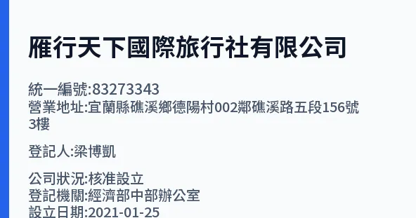 雁行天下國際旅行社有限公司的照片-統編 83273343(宜蘭縣) 公司登記資料與營業項目詳細圖表