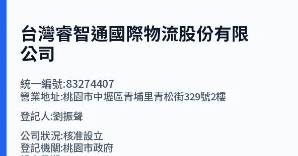 台灣睿智通國際物流股份有限公司的照片-統編 83274407(桃園市) 公司登記資料與營業項目詳細圖表