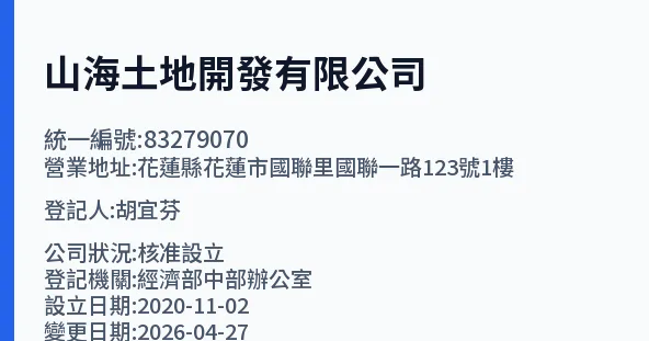 山海土地開發有限公司的照片-統編 83279070(花蓮縣) 公司登記資料與營業項目詳細圖表