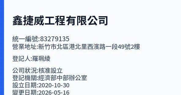 鑫捷威工程有限公司的照片-統編 83279135(新竹市) 公司登記資料與營業項目詳細圖表