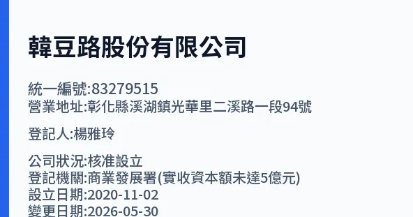 韓豆路股份有限公司的照片-統編 83279515(彰化縣) 公司登記資料與營業項目詳細圖表