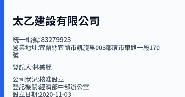 太乙建設有限公司的照片-統編 83279923(宜蘭縣) 公司登記資料與營業項目詳細圖表