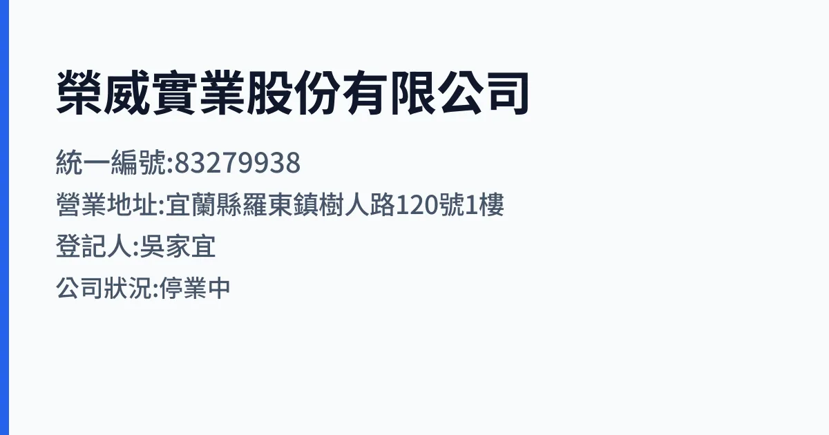 榮威實業股份有限公司 - 統編 83279938（宜蘭縣） 公司登記資料與營業項目詳細圖表