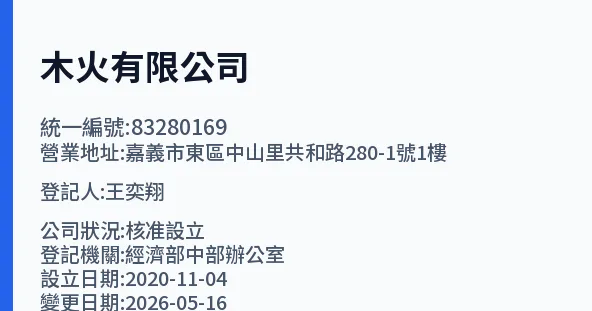 木火有限公司的照片-統編 83280169(嘉義市) 公司登記資料與營業項目詳細圖表