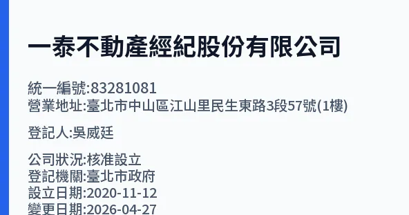一泰不動產經紀股份有限公司的照片-統編 83281081(臺北市) 公司登記資料與營業項目詳細圖表