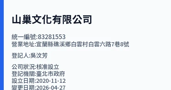 山巢文化有限公司的照片-統編 83281553(宜蘭縣) 公司登記資料與營業項目詳細圖表