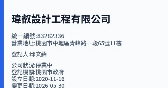 瑋叡設計工程有限公司的照片-統編 83282336(桃園市) 公司登記資料與營業項目詳細圖表
