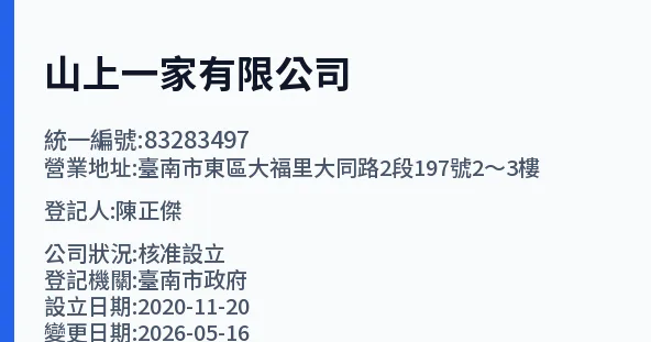 山上一家有限公司的照片-統編 83283497(臺南市) 公司登記資料與營業項目詳細圖表