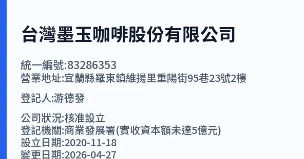 台灣墨玉咖啡股份有限公司的照片-統編 83286353(宜蘭縣) 公司登記資料與營業項目詳細圖表