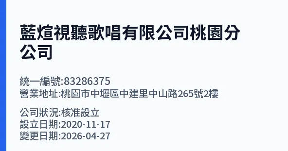 藍煊視聽歌唱有限公司桃園分公司的照片-統編 83286375(桃園市) 公司登記資料與營業項目詳細圖表