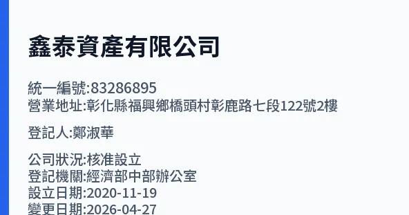 鑫泰資產有限公司的照片-統編 83286895(彰化縣) 公司登記資料與營業項目詳細圖表