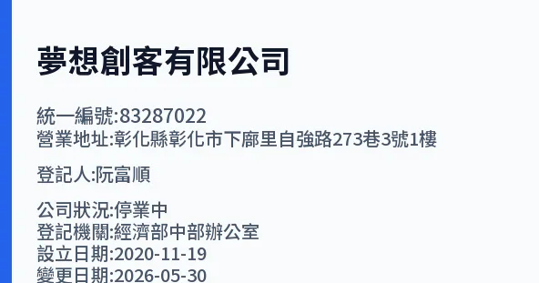 夢想創客有限公司的照片-統編 83287022(彰化縣) 公司登記資料與營業項目詳細圖表