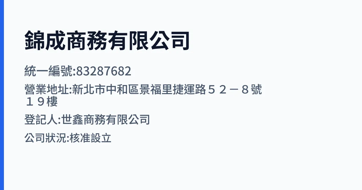 錦成商務有限公司 - 統編 83287682(新北市) 公司登記資料與營業項目詳細圖表