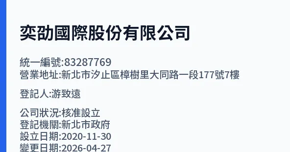 奕劭國際股份有限公司的照片-統編 83287769(新北市) 公司登記資料與營業項目詳細圖表