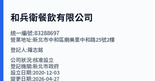 和兵衛餐飲有限公司的照片-統編 83288697(新北市) 公司登記資料與營業項目詳細圖表
