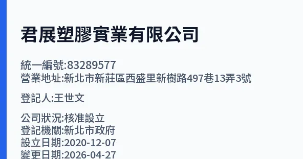 君展塑膠實業有限公司的照片-統編 83289577(新北市) 公司登記資料與營業項目詳細圖表