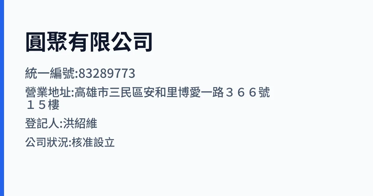 圓聚有限公司 - 統編 83289773(高雄市) 公司登記資料與營業項目詳細圖表