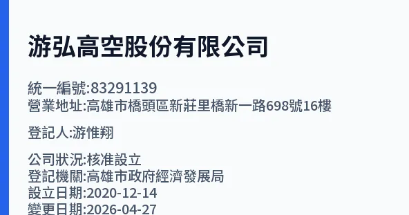 游弘高空股份有限公司的照片-統編 83291139(高雄市) 公司登記資料與營業項目詳細圖表