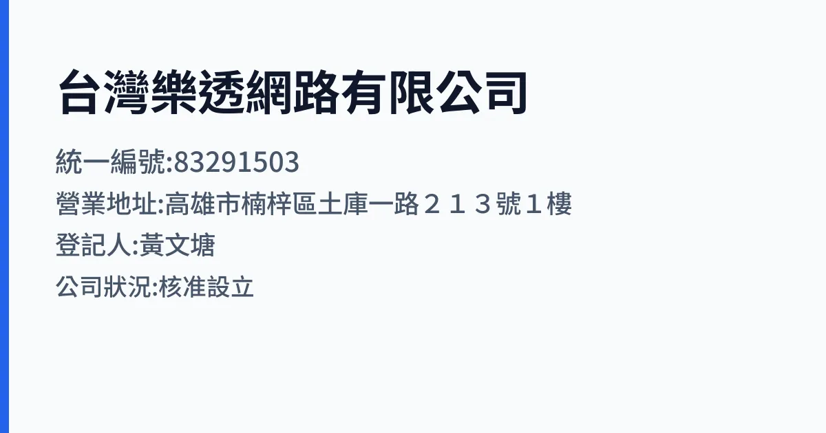 台灣樂透網路有限公司 - 統編 83291503(高雄市) 公司登記資料與營業項目詳細圖表