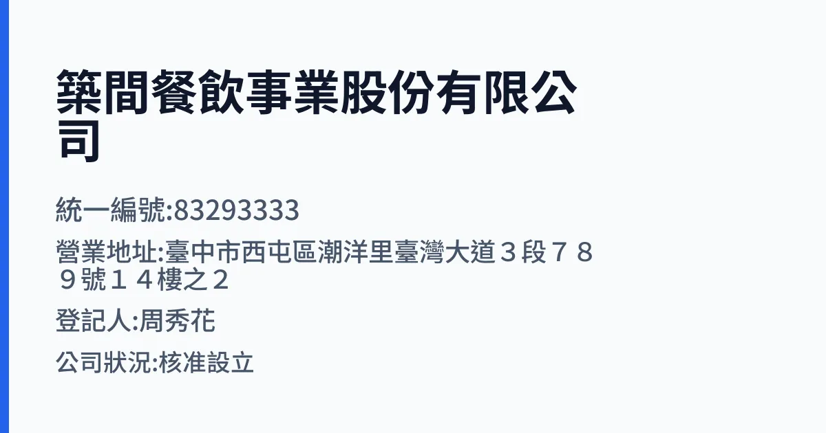 築間餐飲事業股份有限公司 - 統編 83293333(臺中市) 公司登記資料與營業項目詳細圖表