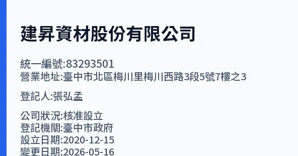 建昇資材股份有限公司的照片-統編 83293501(臺中市) 公司登記資料與營業項目詳細圖表