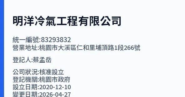 明洋冷氣工程有限公司的照片-統編 83293832(桃園市) 公司登記資料與營業項目詳細圖表