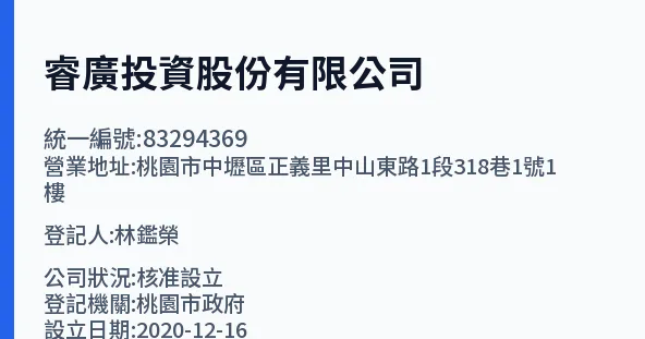 睿廣投資股份有限公司的照片-統編 83294369(桃園市) 公司登記資料與營業項目詳細圖表