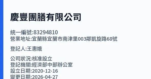 慶豐團膳有限公司的照片-統編 83294810(宜蘭縣) 公司登記資料與營業項目詳細圖表
