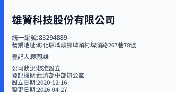 雄贊科技股份有限公司的照片-統編 83294889(彰化縣) 公司登記資料與營業項目詳細圖表