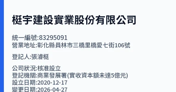 梃宇建設實業股份有限公司的照片-統編 83295091(彰化縣) 公司登記資料與營業項目詳細圖表
