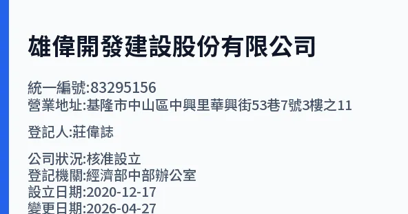 雄偉開發建設股份有限公司的照片-統編 83295156(基隆市) 公司登記資料與營業項目詳細圖表