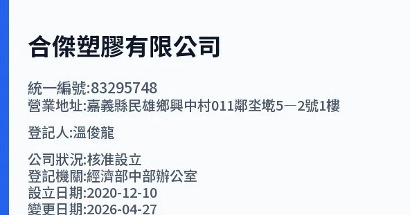 合傑塑膠有限公司的照片-統編 83295748(嘉義縣) 公司登記資料與營業項目詳細圖表