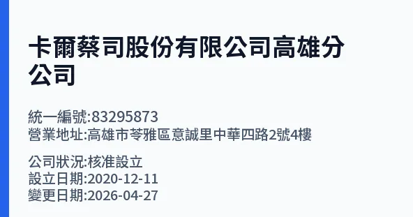 卡爾蔡司股份有限公司高雄分公司的照片-統編 83295873(高雄市) 公司登記資料與營業項目詳細圖表