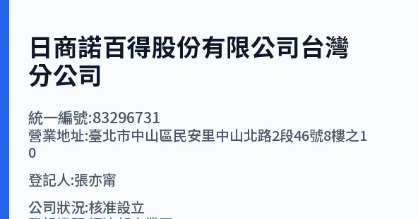 日商諾百得股份有限公司台灣分公司的照片-統編 83296731(臺北市) 公司登記資料與營業項目詳細圖表