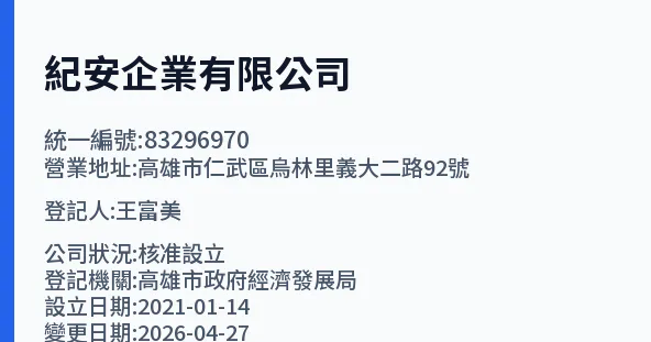 紀安企業有限公司的照片-統編 83296970(高雄市) 公司登記資料與營業項目詳細圖表