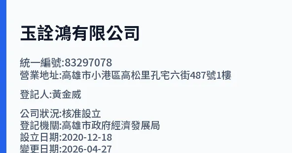 玉詮鴻有限公司的照片-統編 83297078(高雄市) 公司登記資料與營業項目詳細圖表