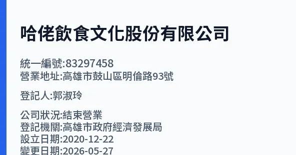 哈佬飲食文化股份有限公司的照片-統編 83297458(高雄市) 公司登記資料與營業項目詳細圖表