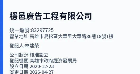 穩邑廣告工程有限公司的照片-統編 83297725(高雄市) 公司登記資料與營業項目詳細圖表