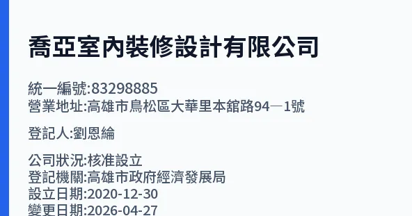 喬亞室內裝修設計有限公司的照片-統編 83298885(高雄市) 公司登記資料與營業項目詳細圖表