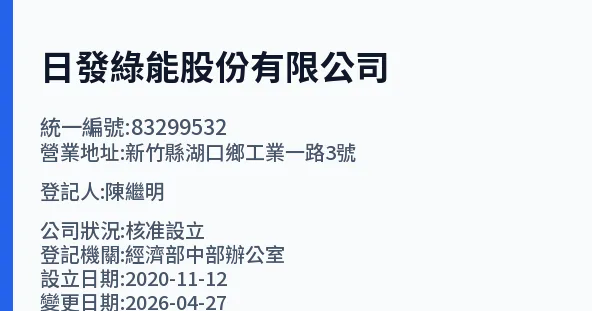 日發綠能股份有限公司的照片-統編 83299532(新竹縣) 公司登記資料與營業項目詳細圖表