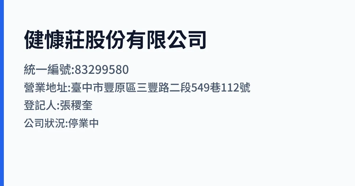 健慷莊股份有限公司 - 統編 83299580(臺中市) 公司登記資料與營業項目詳細圖表