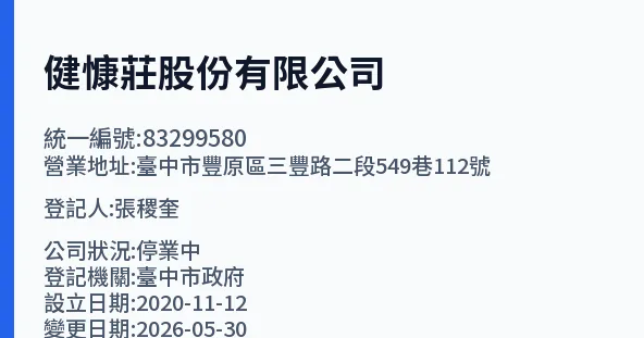 健慷莊股份有限公司的照片-統編 83299580(臺中市) 公司登記資料與營業項目詳細圖表