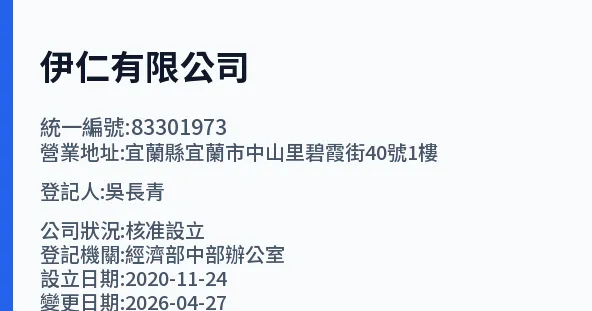伊仁有限公司的照片-統編 83301973(宜蘭縣) 公司登記資料與營業項目詳細圖表