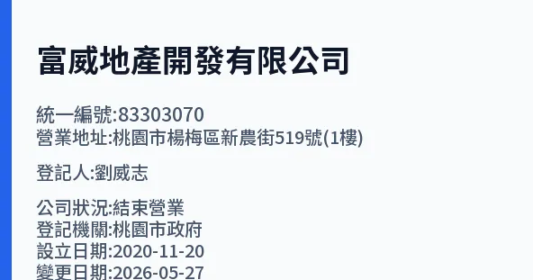 富威地產開發有限公司的照片-統編 83303070(桃園市) 公司登記資料與營業項目詳細圖表