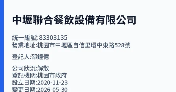 中壢聯合餐飲設備有限公司的照片-統編 83303135(桃園市) 公司登記資料與營業項目詳細圖表